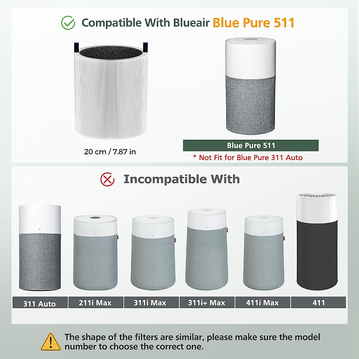 Blue Pure 511 Replacement Filter Compatible with Blueair Blue Pure 511 Air Purifier, 2-in-1 H13 True HEPA Particle Filter and Activated Carbon Filter, 2 Pack