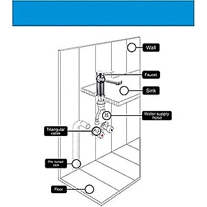 Kitchen Taps Wash Basin Faucet Water Mixer Toneir Bath Mixer Brass Bath Faucet Basin Mixer Wash Basin Mixer Tap Bathroom Toneira