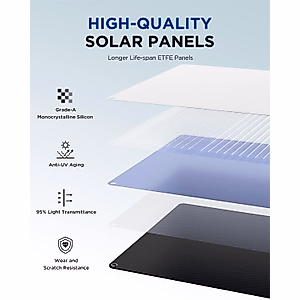 ETFE Solar Panels 400 Watts, BigBlue SolarPowa 400 Portable Solar Charger with Kickstands and MC-4(51.3V/7.8A), IP68 Waterproof, Charge Fast Cellpowa 2500 Power Station for Camping, RV Off Grid System
