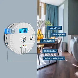 3 Packs Smoke and Carbon Monoxide Detector Powered by Battery,Portable Smoke Detector Carbon Monoxide Detector Combo with Large LCD Display, Fire Alarm Smoke Detector for Home,Kitchen