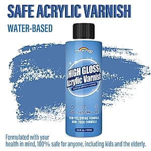 MCTRHG Gloss Varnish for Acrylic Painting, Non-Yellowing, Non-Toxic, Anti-Crazing, High Gloss Finish, for Artwork, Acrylic Paint, Suitable for Pro Artists, Hobby Painter