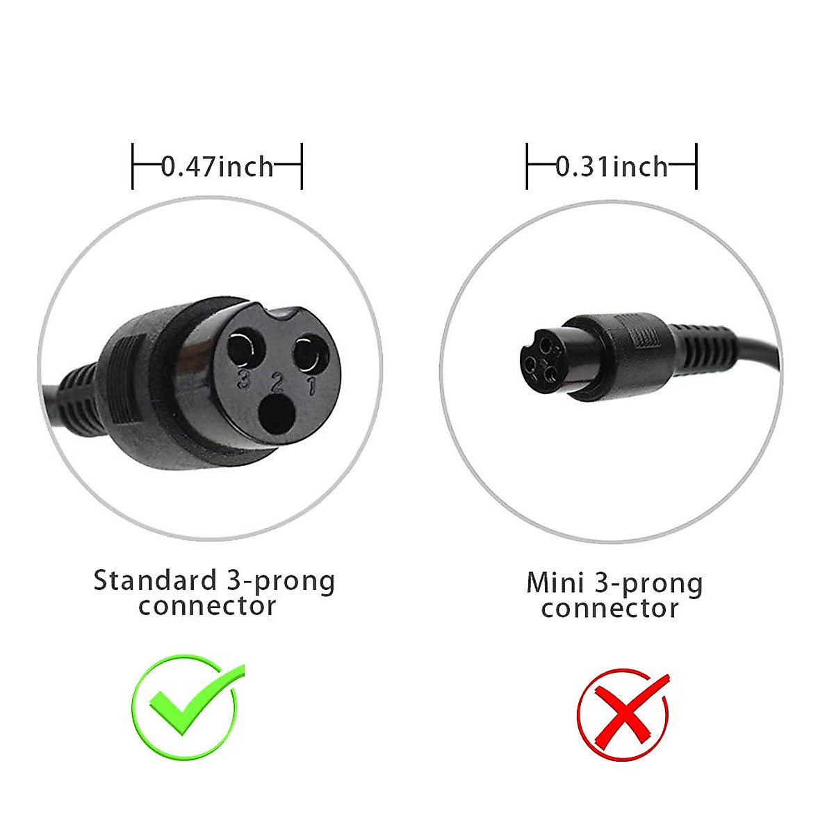 EVAPLUS 24V (36W) Battery Charger Standard 3-Prong Inline for Razor E100 E200 E300 E125 E150 E500 E175 PR200, E225S E325S MX350, Pocket Mod, Sports Mod, and Dirt Quad
