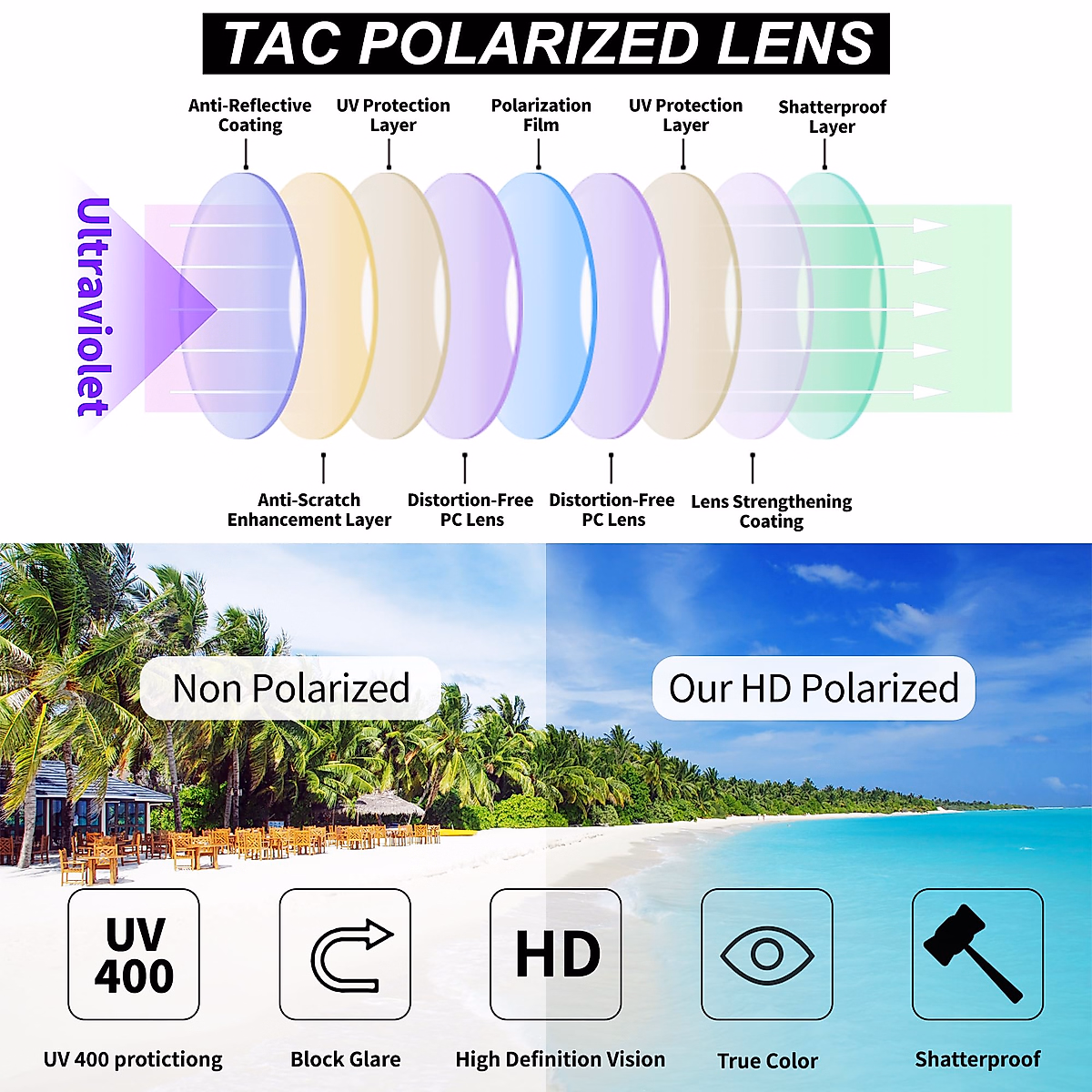 FEISEDY Polarized Aviator Sunglasses Men Women Oversized Round Steampunk Sunglasses Side Shield Goggles B0095