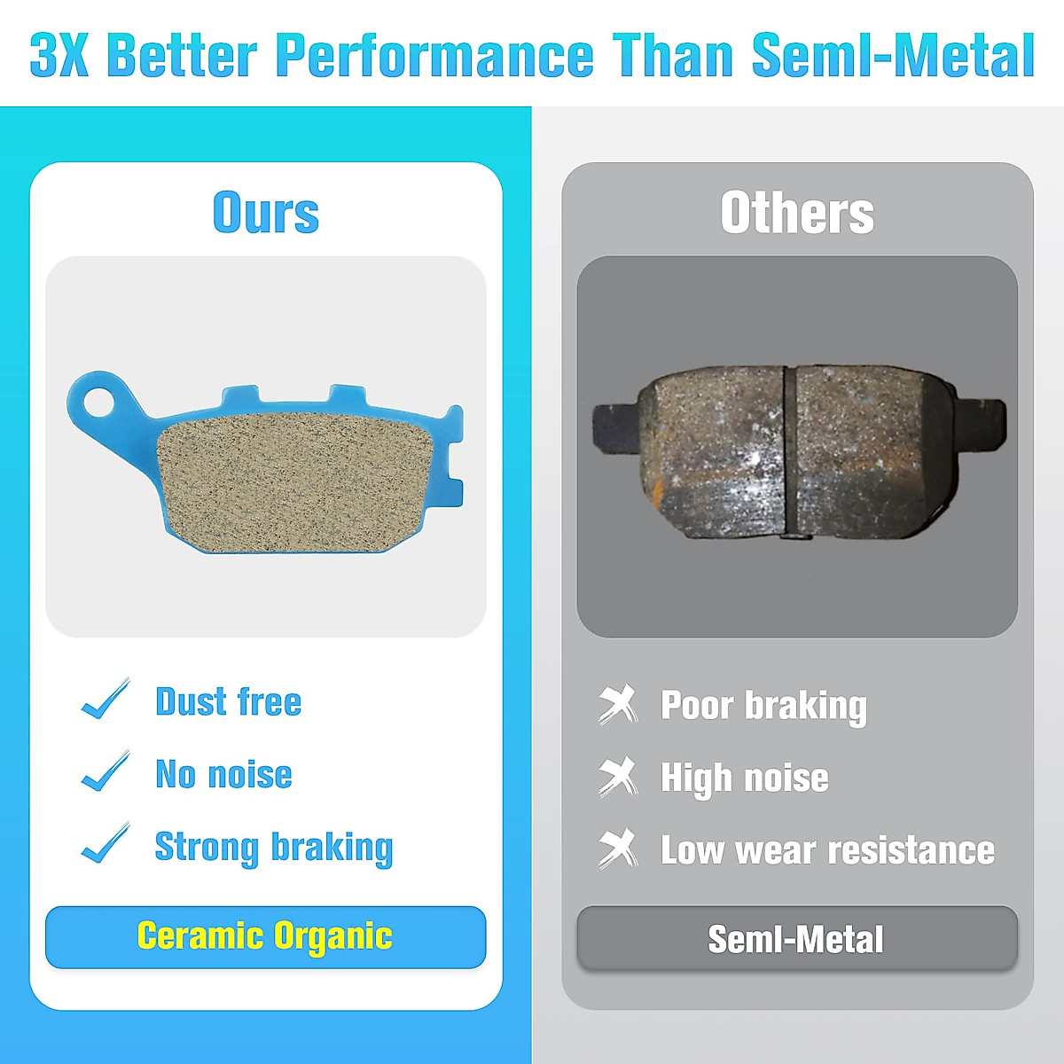 Brake Pads Ceramic Organic for Honda 599 CBR 600 NC 700 XD CRF 1000 VTX 1300 T, for Kawasaki EN 650 Vulcan S 2015-21, for Yamaha Tracer 900 2018-21 Rear 1 Sets