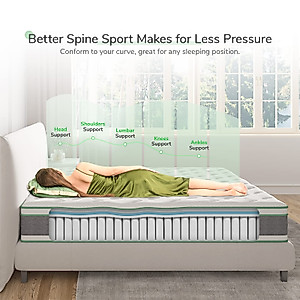 Novilla Full Mattress 12 Inch Hybrid Mattress in a Box, Innerspring Mattress with Gel Memory Foam for a Cool Sleep, Pressure Relief, Medium Firm Mattress with Pillow Top, Groove