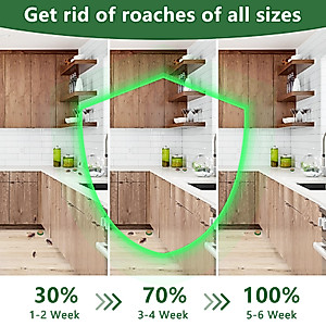 LUOJIBIE Roach Killer Indoor Infestation, Roach Bait, Roach Traps Indoor/Outdoor, Cockroach Repellent, Roach Killer, Quick Catch Roach Control-12PCS