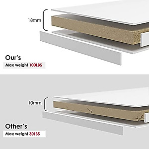 Wood Bookcase 4-Shelf Freestanding Display Wooden Bookshelf for Home Office School (11.6" D*33" W*48" H,White)