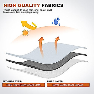 skyfiree Round Hot Tub Cover Swimming Pool Dust Cover Waterproof Outdoor Spa Covers for Bathtub/Salu/Bubble Message Spa,79&quot; Dx12 H,Gray