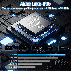 CTONE Mini PC Intel 12th N95(Up to 3.4GHz) 16GB RAM 512GB M.2 2242 NGFF with Windows 11 Pro Small Portable Compact Mini Computers Support Triple Screen Display 4K@60Hz/2*RJ45/Dual-WiFi/BT 4.2