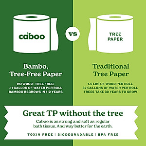 Caboo Tree Free Toilet Paper, Tree Free, Septic, Chemical Free Bath Tissue - 2 Ply Sheets, 300 Sheets Per Roll, 12 Double Rolls