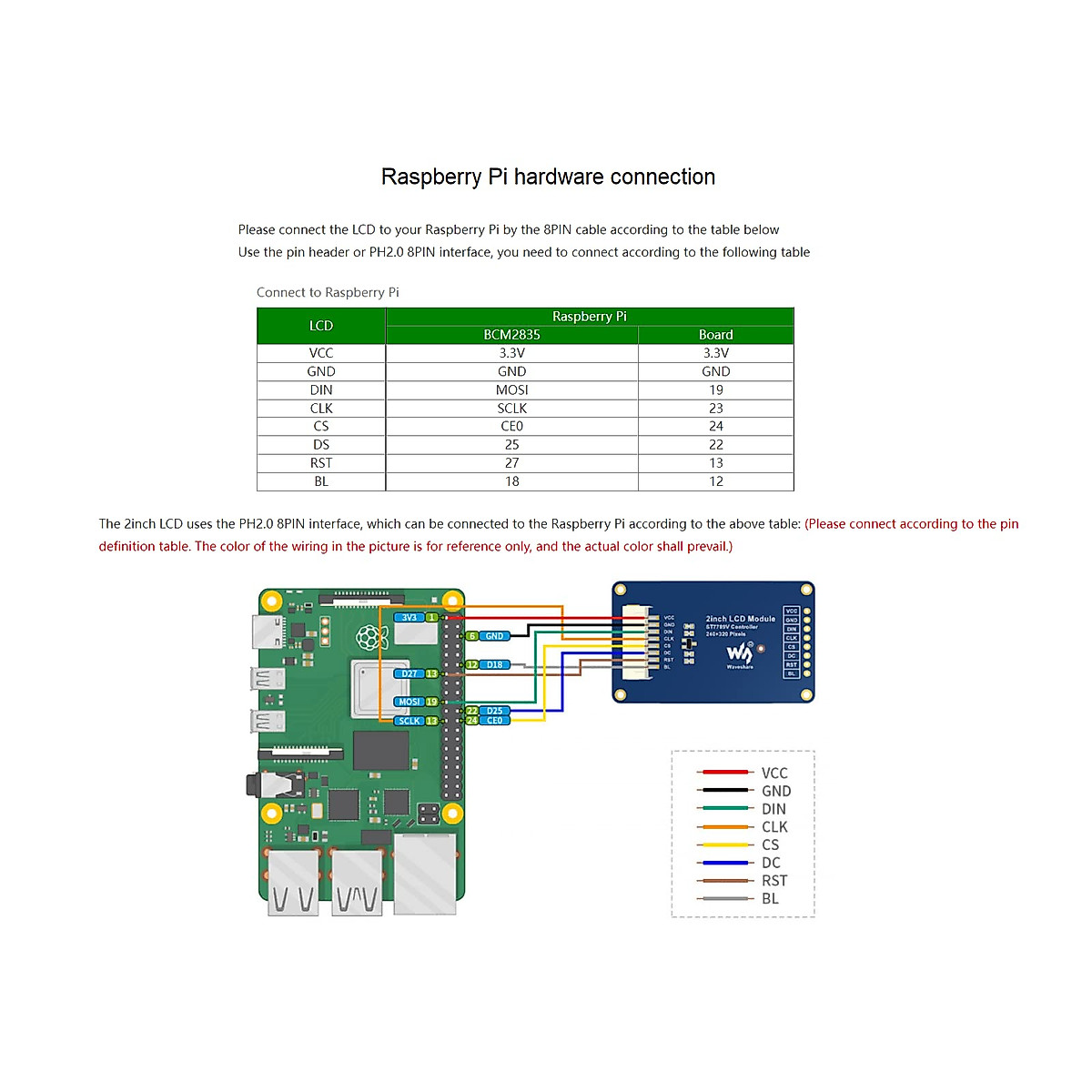waveshare 2inch LCD Display Module,General 240×320 Resolution IPS Screen RGB 262K Color Display,ST7789 Driver,SPI Interface,LED Backlight