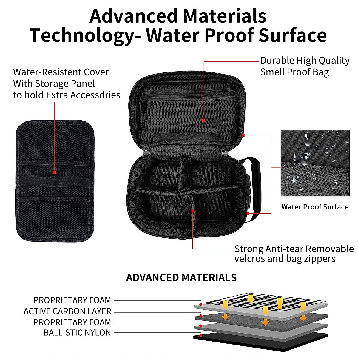 IDEATECH Smell Proof Bag Stash Box, Smell Proof Containers with Combo Lock, Odorless Travel Storage Bag, Home Organizer Case Lock Box with Accessories, Smell Proof Box Gift for Women/Men