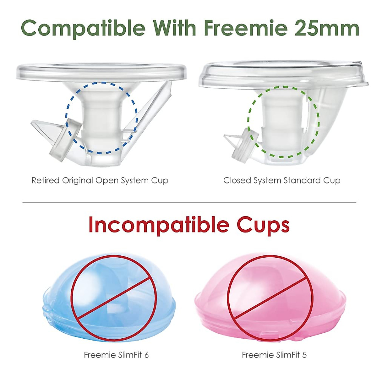 Maymom Flange Inserts 21mm (Long) Compatible with Medela 24mm PersonalFit Shield, Spectra 24mm, Freemie 25mm Cup, Willow 24 mm Cup, Compatible with Momcozy Wearable 24mm Cup (S9, S10, S12); 2pc/pk