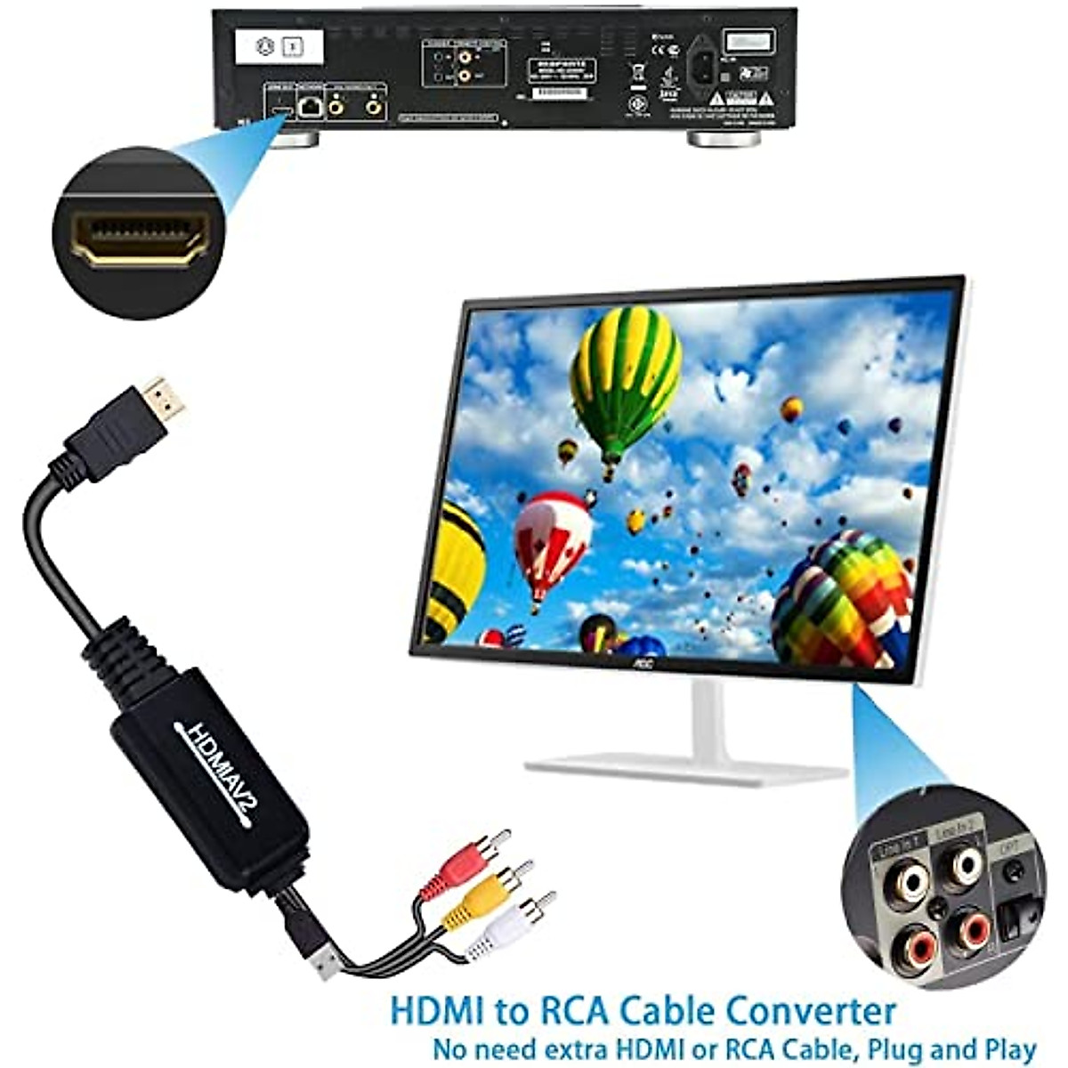 DIGITNOW! HDMI to RCA Converter, HDMI to RCA Cable Adapter, 1080P HDMI to AV 3RCA CVBs Composite Video Audio Supports NTSC for PC, Laptop, HDTV, DVD, VHC VCR