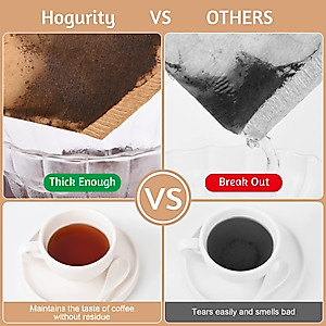 Hogurity Coffee Filters 2, Set of 200 Disposable #2 Cone Coffee Filter Unbleached Natural Coffee Filters 2 Cone Paper for Pour Over Coffer Makers/Coffee Dripper Cones(2-6 Cups）