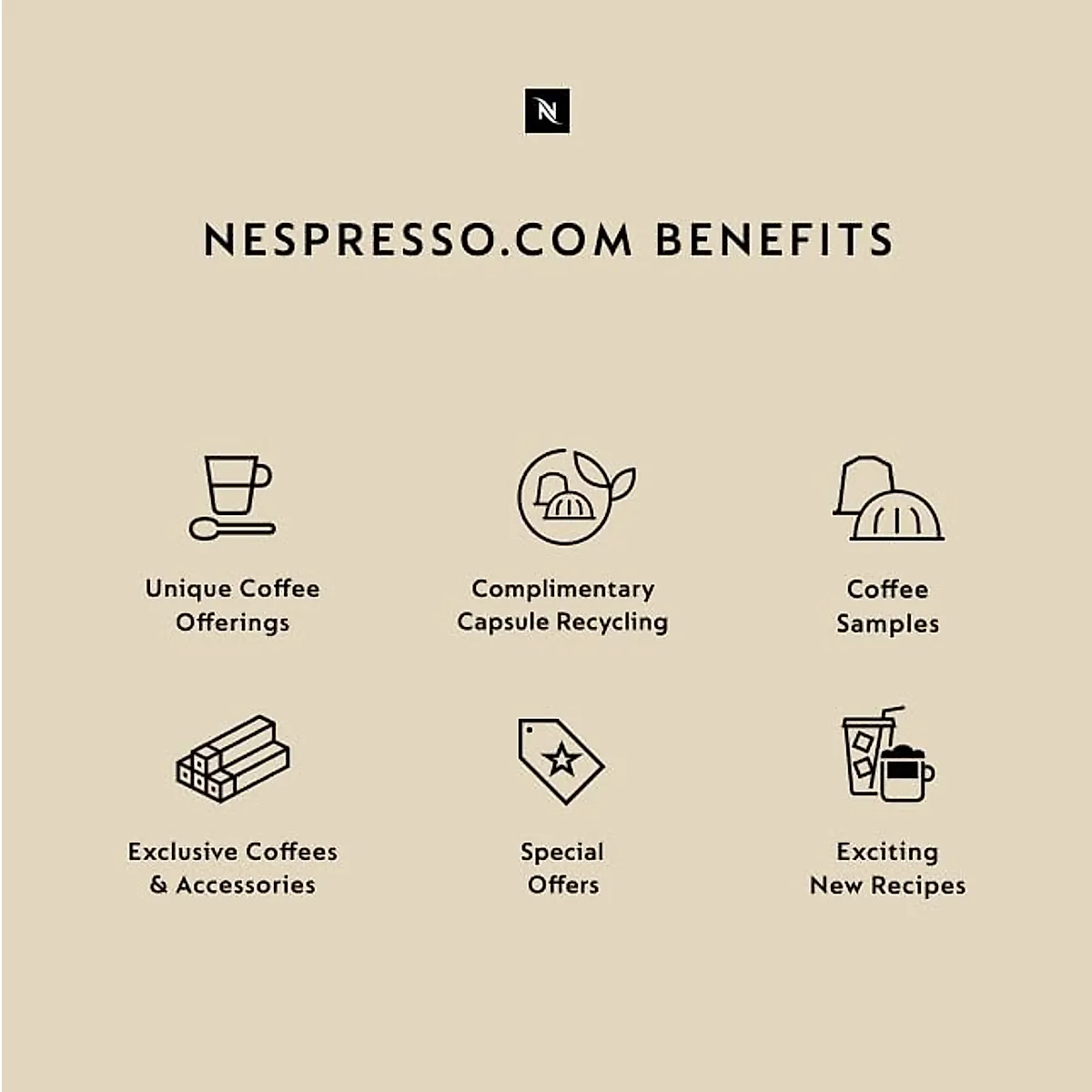 Nespresso Capsules VertuoLine, Fortado Gran Lungo Americano, Dark Roast Espresso Coffee, 10 Count (Pack of 3) Coffee Pods, Brews 5.0 Ounce (VERTUOLINE ONLY)