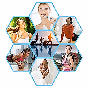 Convenience Kits International Women's 10-Piece Deluxe Kit with Travel Size TSA Compliant Essentials, Featuring: Pantene Hair Products in Reusable Toiletry Bag - Clear color