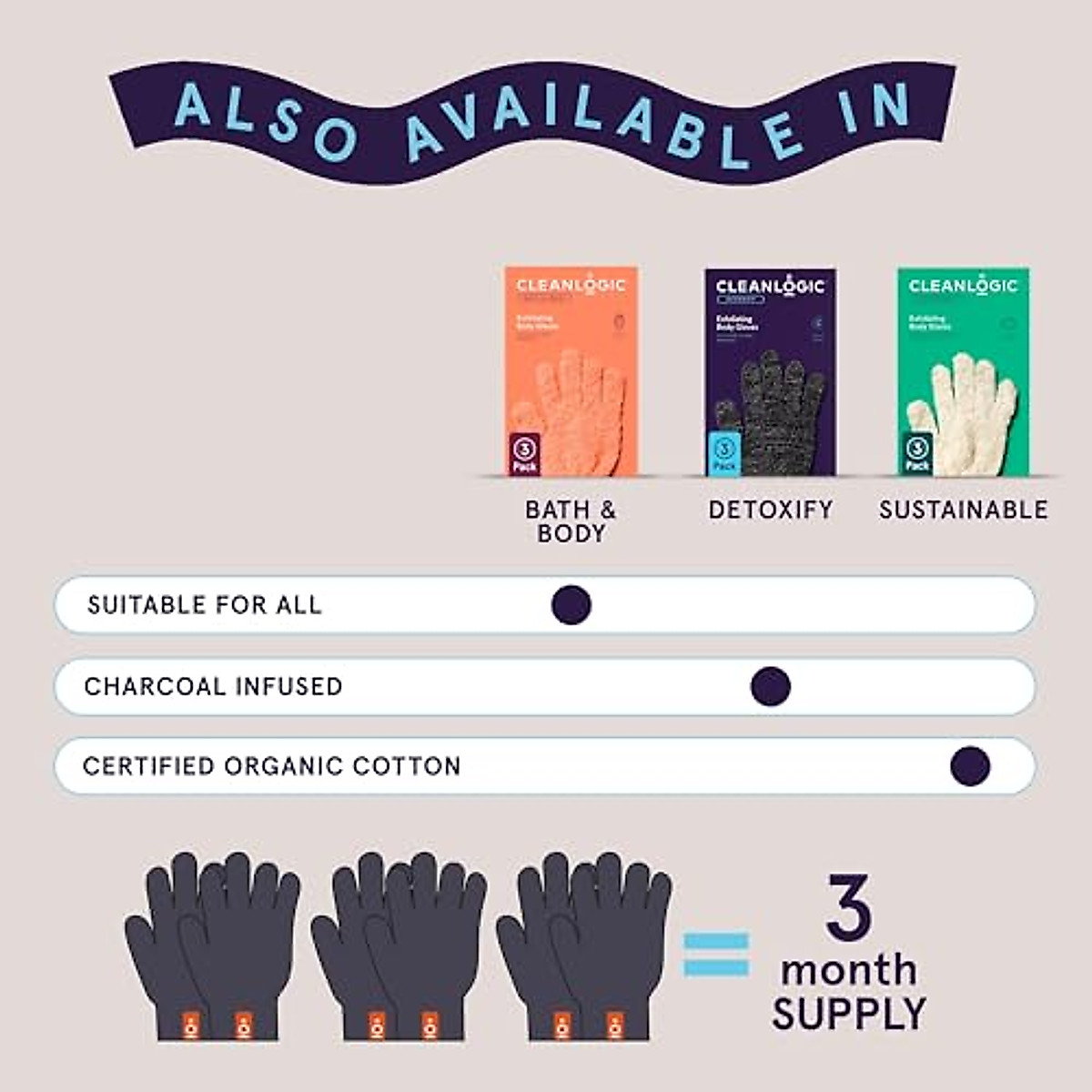 Cleanlogic Detoxify Charcoal Infused Exfoliating Glove, Stretchy Bath & Shower Gloves, Reusable Exfoliator Tool for Smooth & Softer Skin, 3 Pairs, 6 Count Value Pack