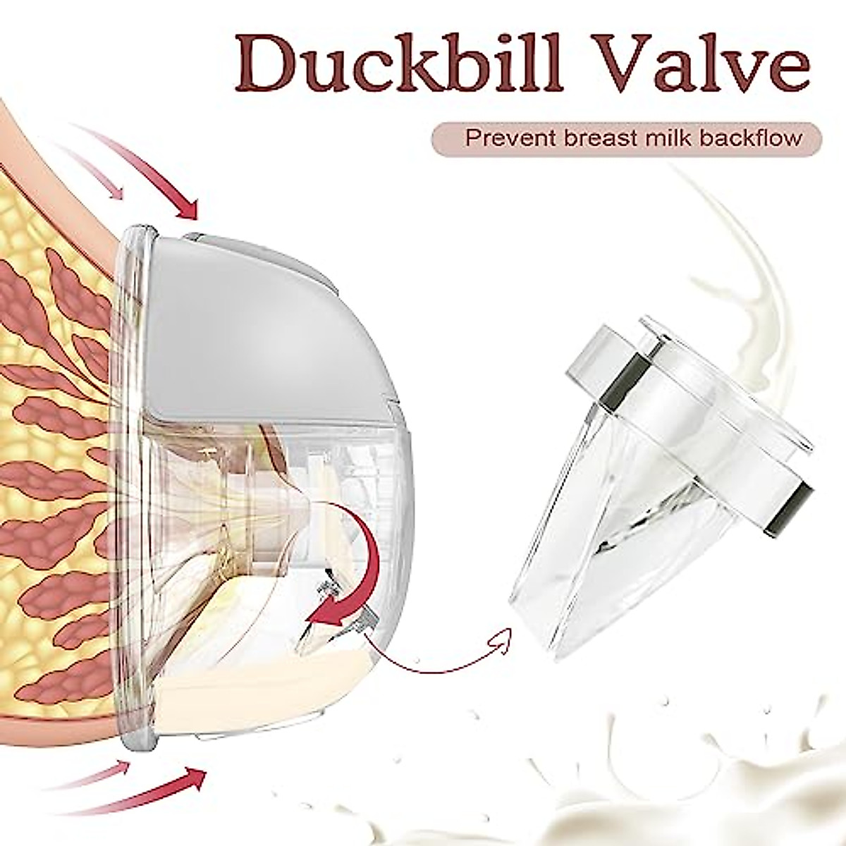 Zooawa 4 pc Duckbill Valves, Breast Pump Duckbill Valves Compatible with S18/S21/S23/S28/S32, Hands-Free Breast Pump Parts Replace