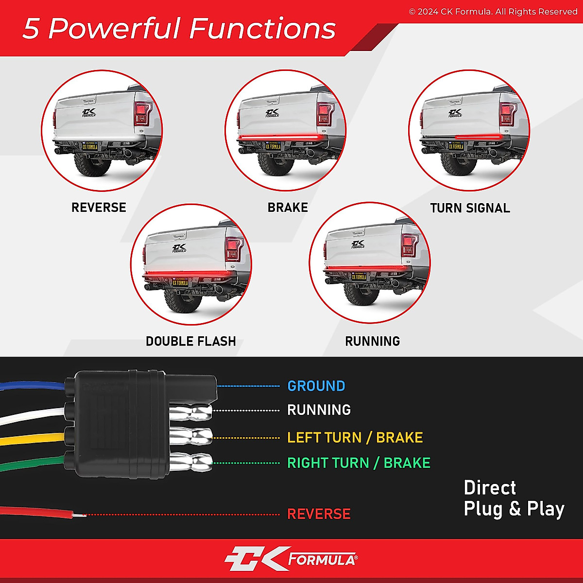 CK Formula 60 Inch LED Tailgate Light Bar for Trucks Single Row - Tailgate Light Strip, Red Turn Signal, Double Flash, Brake, Running, White Reverse Light, Truck Accessories, 1 Pack