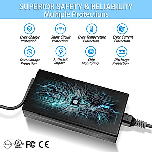 VHBW Replacement for Lenovo 170W Charger Power Adapter Compatible with Lenovo ThinkPad P50 P51 P52 P53 P70 P71 P73 W540 W541 T460p T540p Legion 5 5P S7 Y530 Y540 Y720, ADL170SCC3A ADL170NLC2A