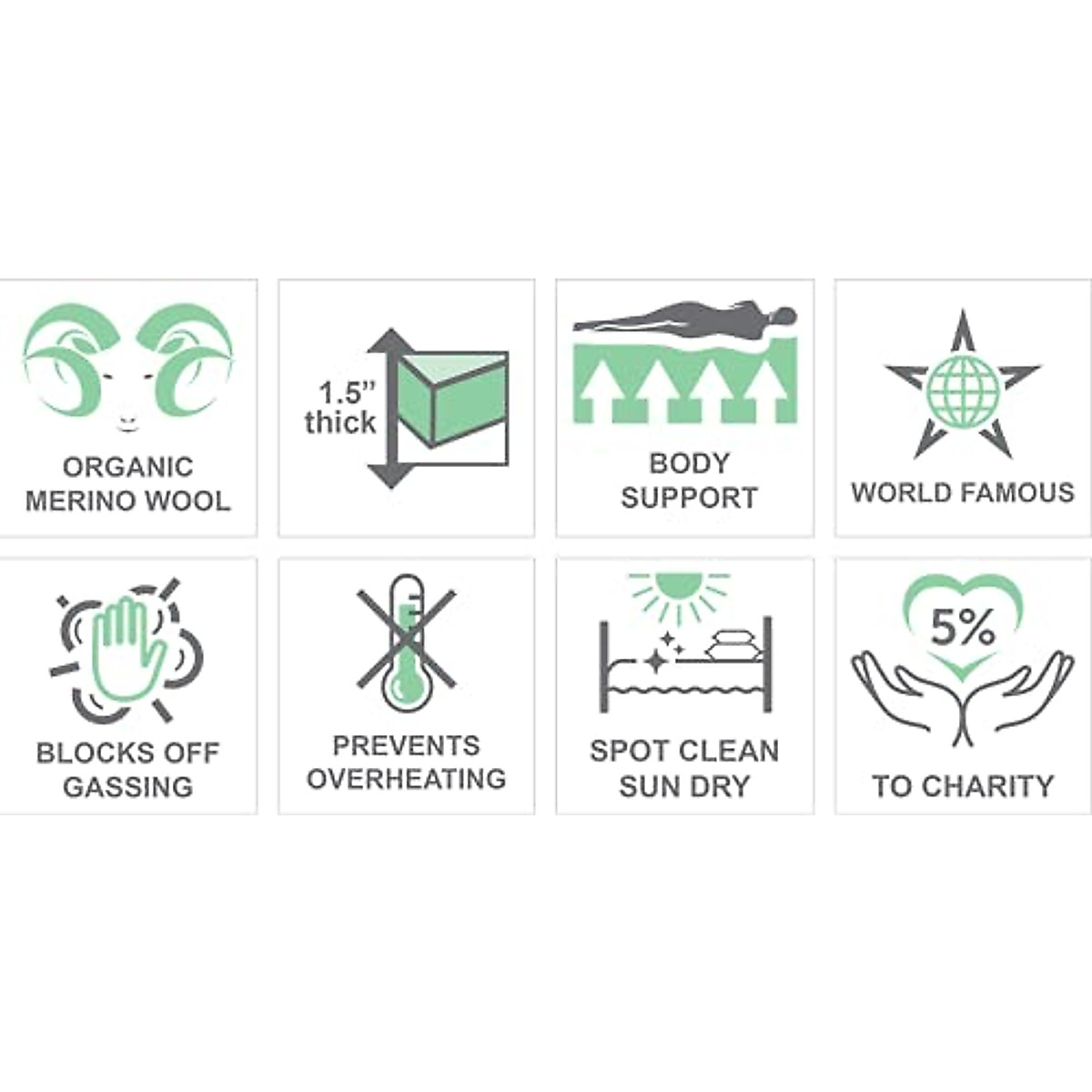 Sleep & Beyond 76 by 80-Inch Organic Merino Wool Mattress Topper, King, Ivory