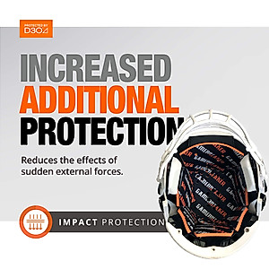 Gamebreaker Stealth Helmet Liner, Universal Airsoft Helmet Pads with Helmet Replacement Foam Padding Kits, Easy Install Washable Helmet Pads, Padding Kits Set Accessories Helmet Replacement