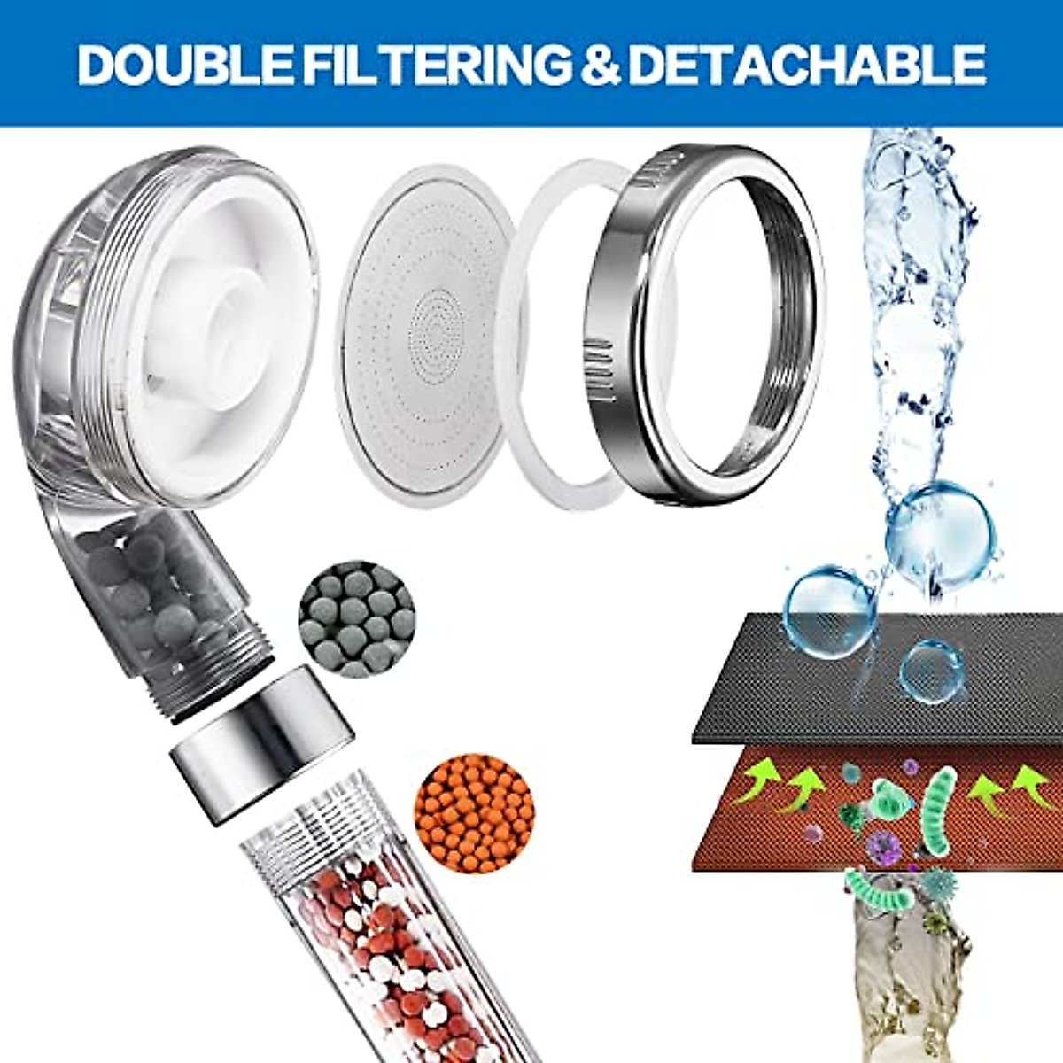 AmasSmile® High Pressure Shower Head with 59” Hose and Bracket, Ionic Filter Filtration Vortex Turbo Water Saving 3 Mode Function Spray Turbocharged Hydro Jet Handheld Showerheads for Dry Skin & Hair