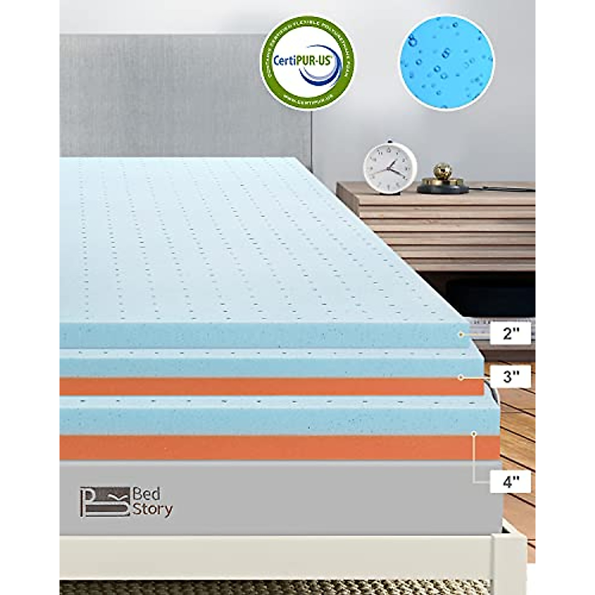 BedStory 2 Inch Memory Foam Mattress Topper - Full Size Bed Toppers Gel Memory Foam