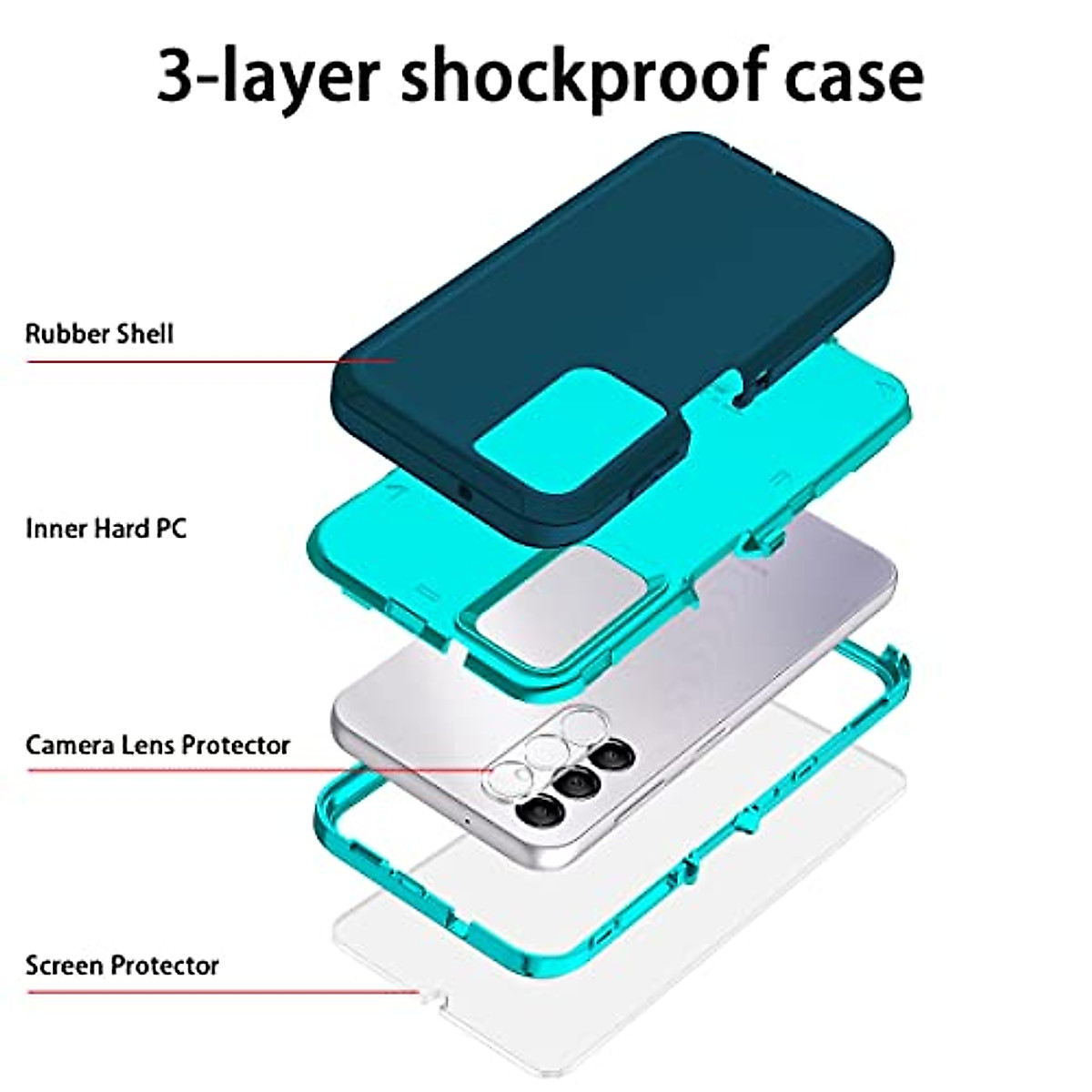Hucasok for Galaxy A14 5G Case,Samsung Galaxy A14 5G Case with 2 Pack Screen Protector+2 Pack Camera Lens Protector Shockproof Rugged Full Body Protection Heavy Duty 3-Layer Durable Cover,Turquoise