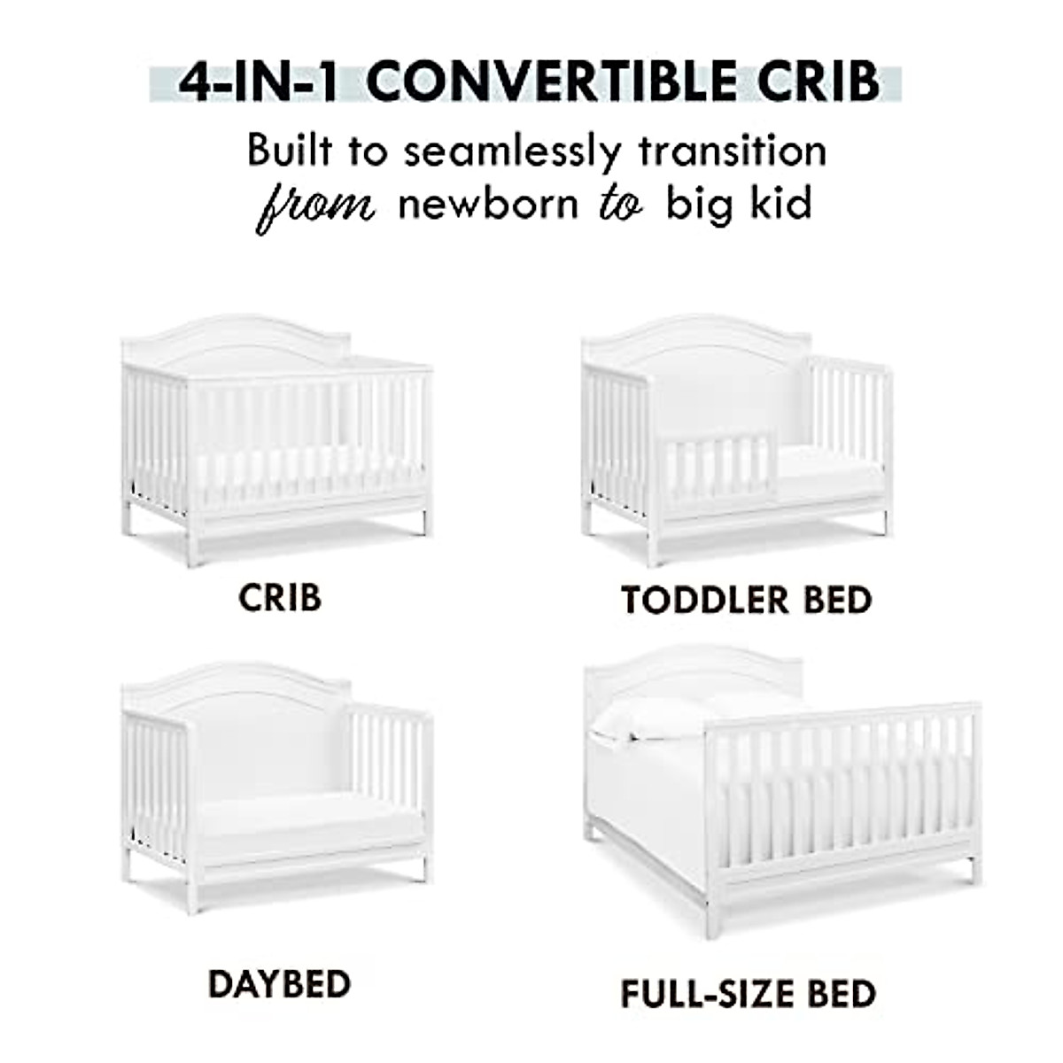 DaVinci Charlie 4-in-1 Convertible Crib in White, Greenguard Gold Certified