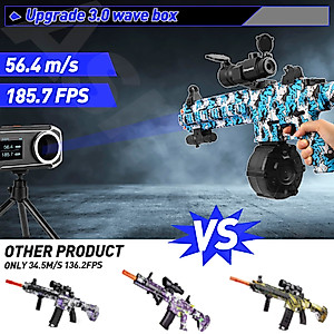 Large Electric Splatter Blaster with Drum, Automatic and Semi-Automatic Dual Mode Gel Ball Blaster, for Outdoor Activities -Team Game, Blue