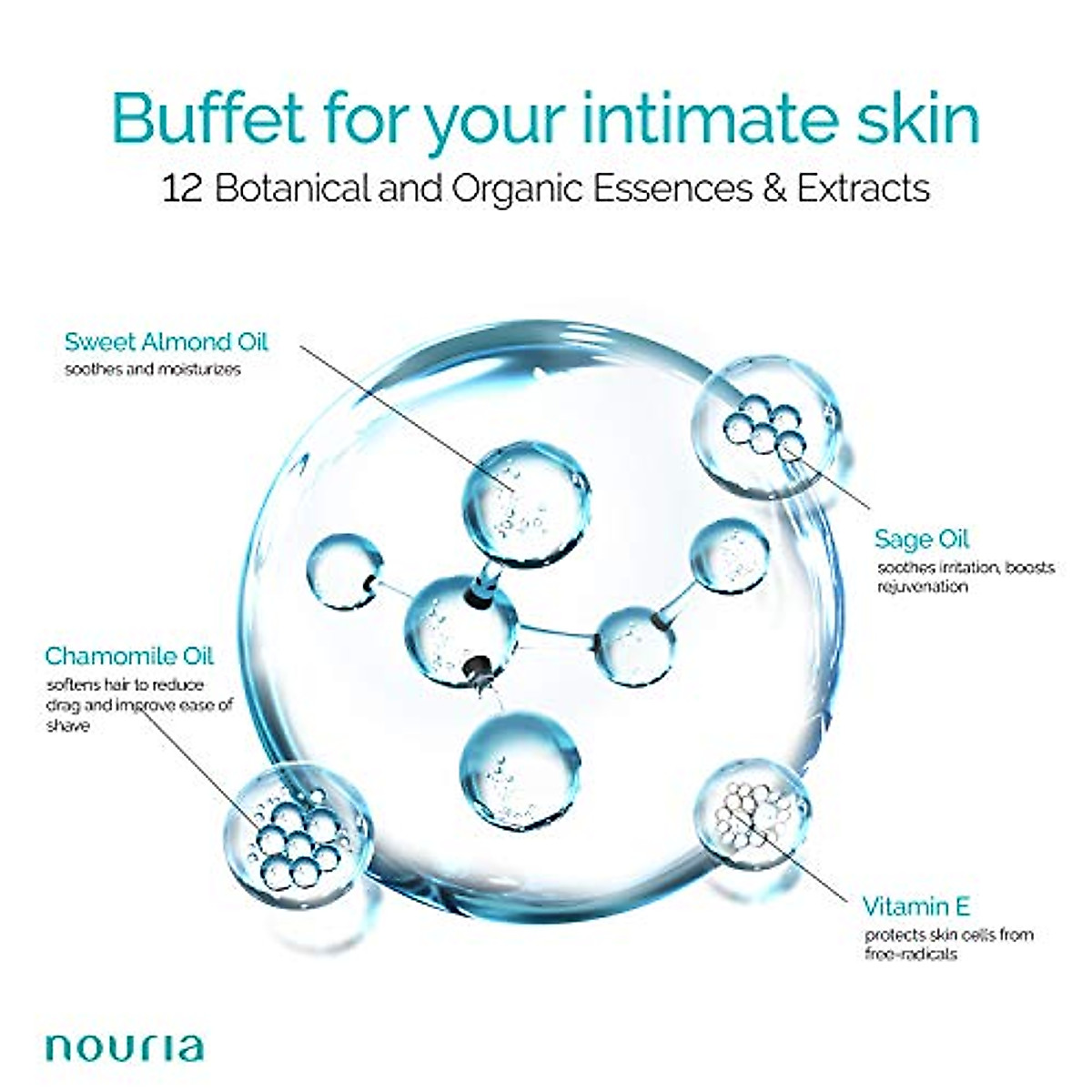 Coochy Plus Intimate Shave Cream + Pre-Shave Elixir Moisturizer Oil Kit – HydroLock & MOISTURIZING PLUS Continuous Hydration Reliefs Razor Burn Bump Ingrown Hair