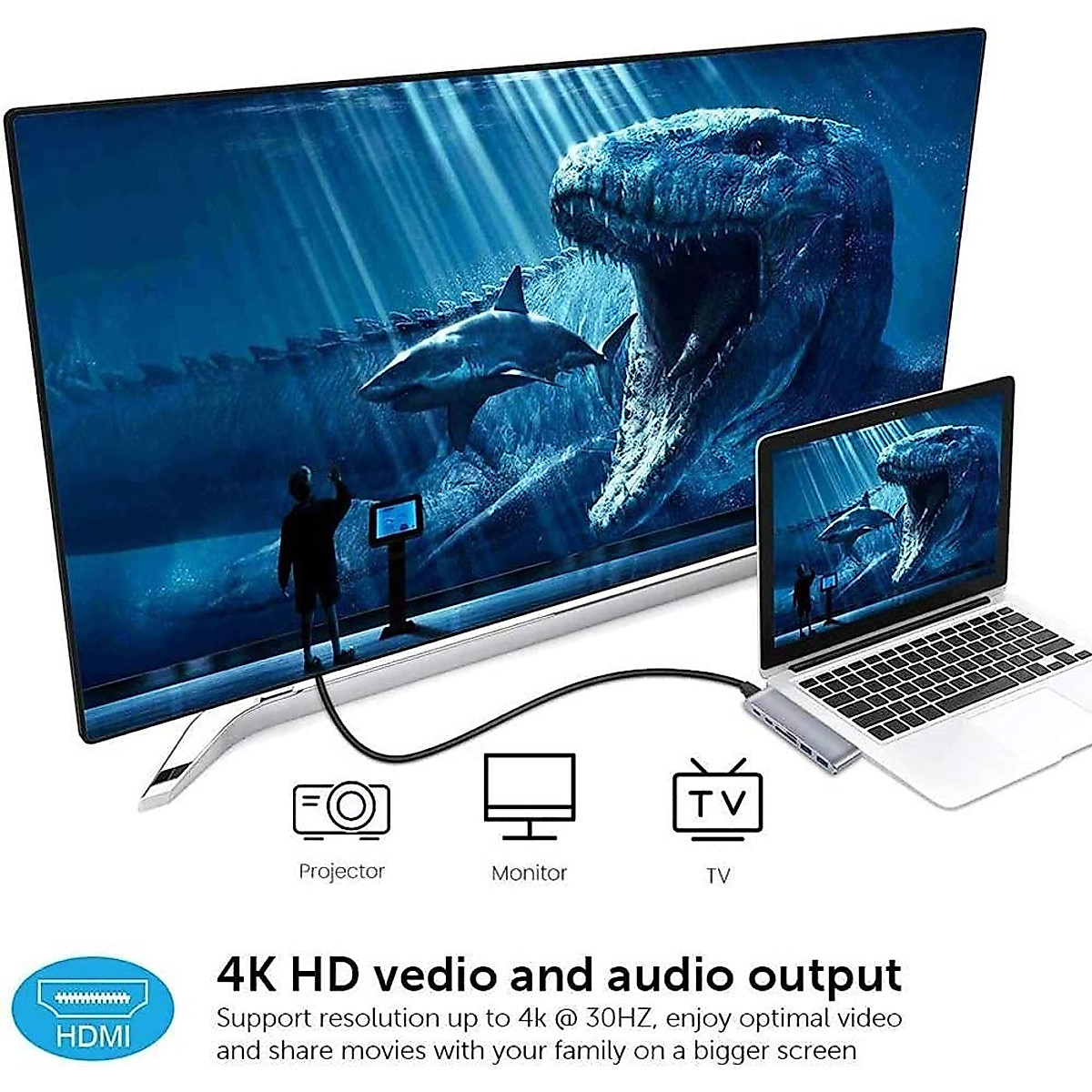 WangW USB C Hub, 7 in 1 Type C Aluminum Adapter for MacBook Pro 13″ and 15″ 2016/2017/2018/2019, Air 2018/2019, 4K USB C HDMI, 2 USB 3.0 Ports, TF/SD Card Reader,USB C Power Delivery,Black