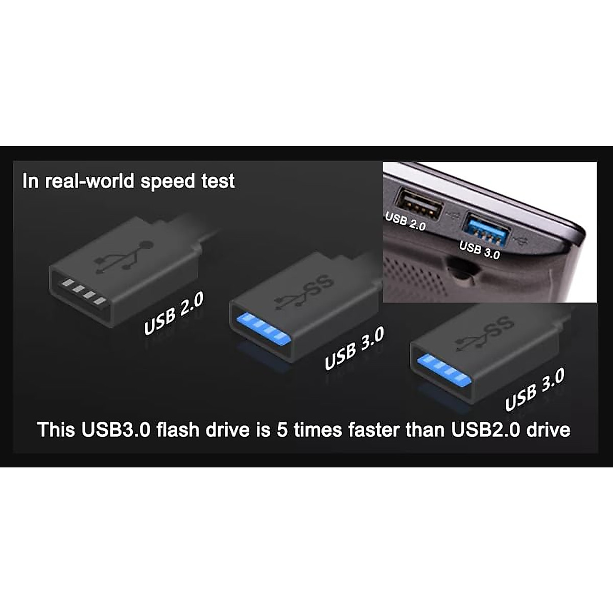 64GB USB 3.0 Wedding USB Flash Drive with Wooden Gift Box, High Speed Up to 100MB/S Keychain exFat Thumb Drive Jump Drive Gift for Anniversary/Birthday/Photographer/Wedding