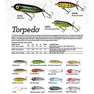 Heddon Tiny Torpedo (Black Shiner, 1 7/8-Inch)