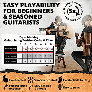 Blackhawk 80/20 Guitar Strings Acoustic Bronze, 13-56 Medium Guitar Strings Acoustic 6 String Set, Sparking Tone with Warm Rich Sound, Micro-Thin Coated Acoustic Guitar Strings, Made in the USA