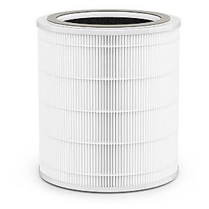 FMDZFL Core 400S Replacement Filter, Compatible with Levoit Core 400S, Part# Core 400s-RF, White, 1 Pack.