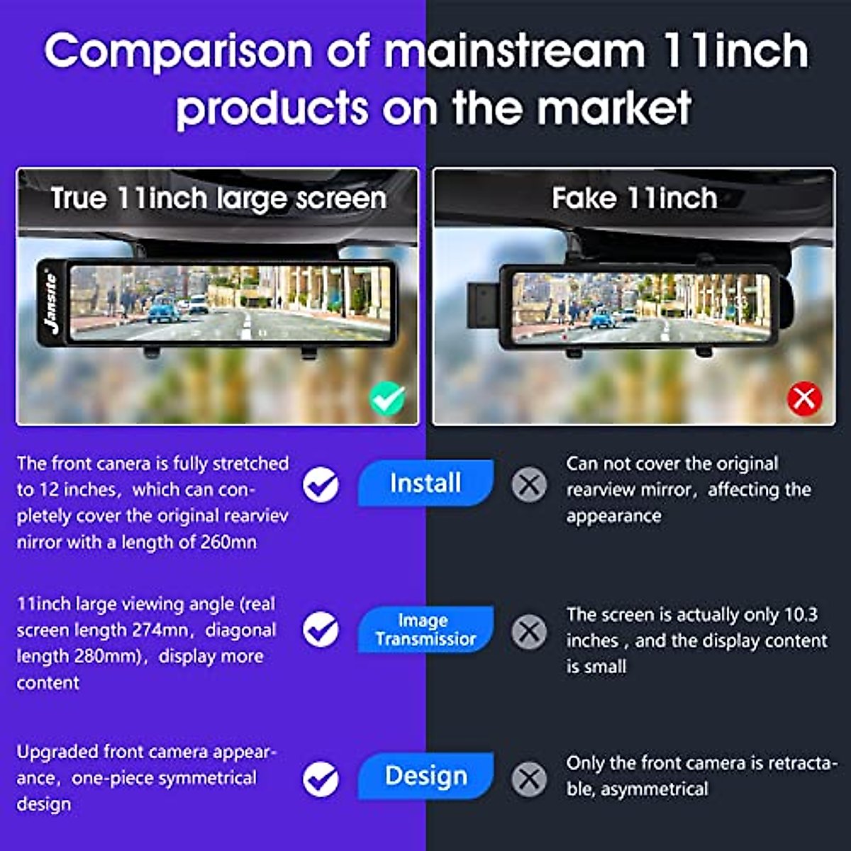 【Newest 11''】 Mirror Dash Cam Front and Rear Dual 1080P Rear View Mirror Camera FHD IPS Full Touch Screen Rearview Dashcam Waterproof Backup Camera with Enhanced Night Vision 170° Wide Angle for Cars
