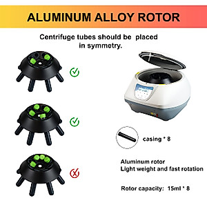 Jackson Global JS-TC-SPINPLUS-8 Digital Bench-top Centrifuge | 400-5000rpm (Max. 3074xg) | LCD Display | Includes 15ML X 8 Rotor
