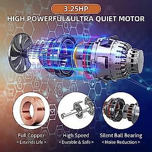 SYTIRY Treadmill with Large 10" Touchscreen, WiFi Connection, YouTube, Facebook,3.25hp Folding Treadmill, Cardio Fitness Exercise Machine for Walking, Jogging, Running TR0608012