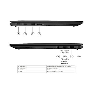 Lenovo Gen 11 ThinkPad X1 Carbon Laptop with Intel Corei7-1355U Processor, 14 Inch WUXGA Non-Touch Display, 32GB LPDDR5 RAM, 1TB Gen4 Performance SSD, Thunderbolt, Backlit Keyboard and Windows 11 Pro