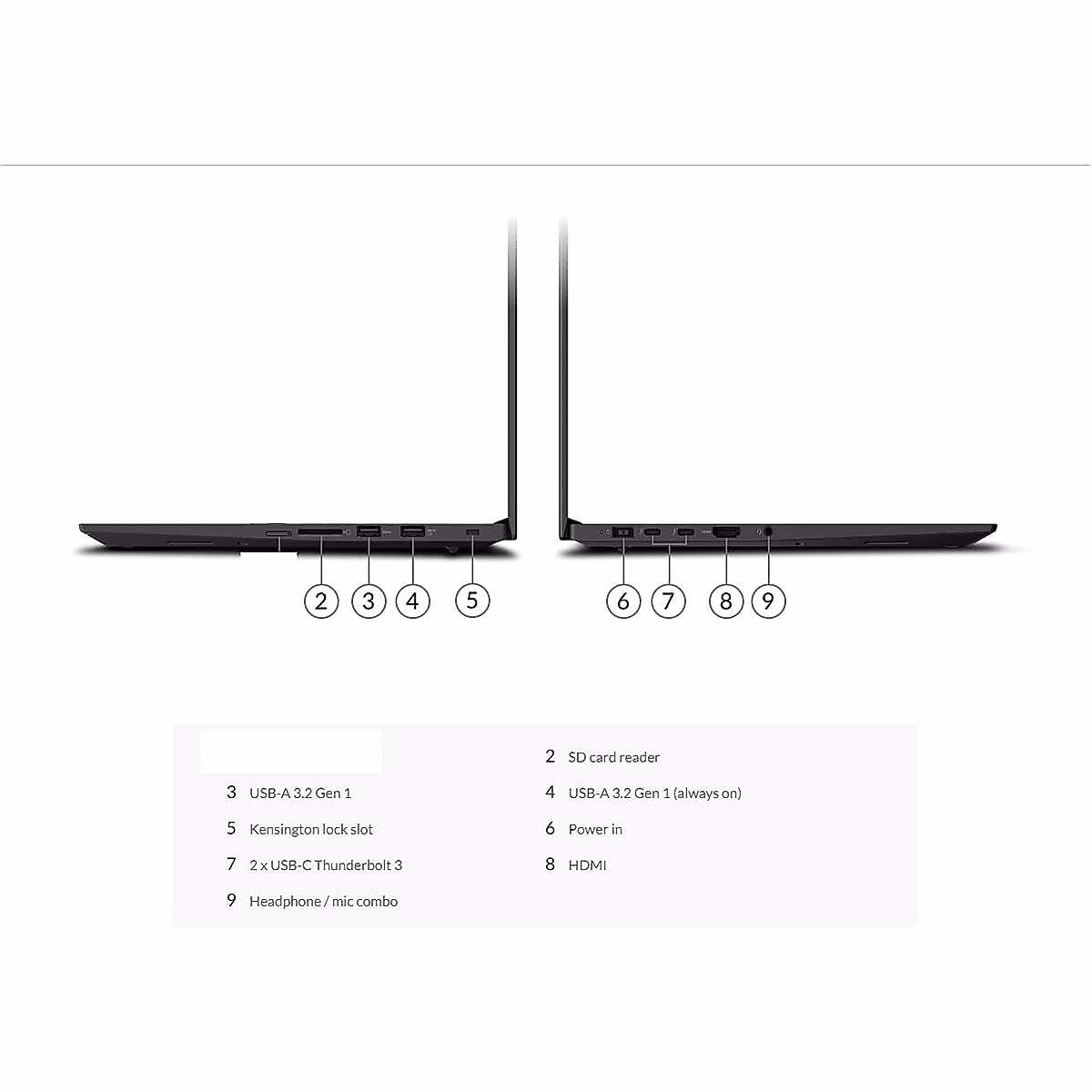 Lenovo ThinkPad P1 16" 4K (3840x2400) (Intel Core i9-11950H vPro, 64GB RAM, 4TB SSD, RTX 3080 16GB) Mobile Workstation Laptop, Fingerprint, Backlit, 3-Yr WRT, IST Cable, Wi-Fi 6, Win 11 Pro