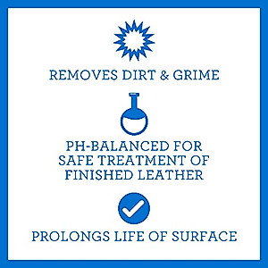 TriNova Leather Care Bundle - Made in USA - Leather Cleaner, Conditioner and Leather Brush Kit