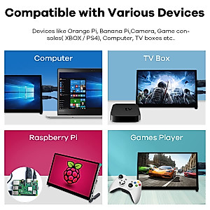 Hosyond 10.1" IPS LCD Capacitive Touch Screen HDMI Display Portable Monitor 1024X600 Built-in Dual Speakers for Raspberry Pi 5/4/3 Xbox PS4 Windows 7/8/10