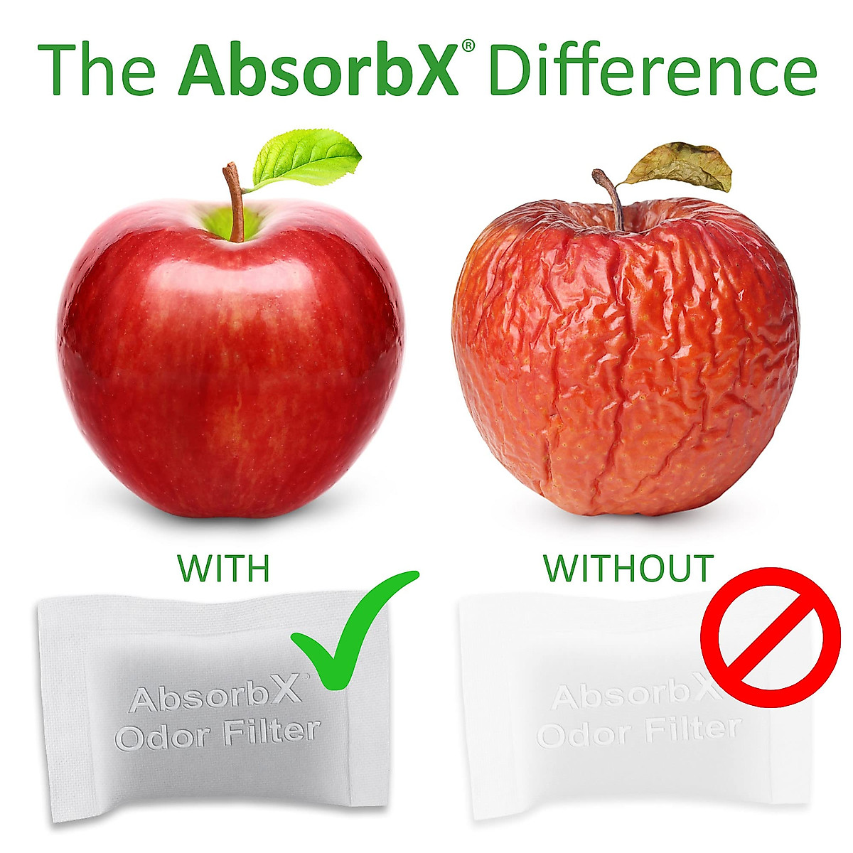 iTouchless AbsorbX Odor Removal Kit with Replaceable Deodorizer, Stick On Deodorizer Activated Carbon Filters eliminate smell in Closet, Drawer, Pantry, Shoe Rack, Locker, Trash Can (2-Pack)