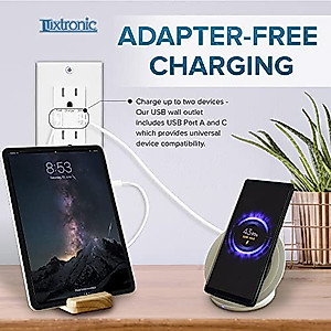 Luxtronic USB Wall Outlet Fast Charge - Tamper Resistant QC 3.0/PD 3.0 Receptacles, Type C Type A Charging Station Port, Fast Charger Compatible with iPhone, iPad, Samsung, Android Devices (2 Pack)