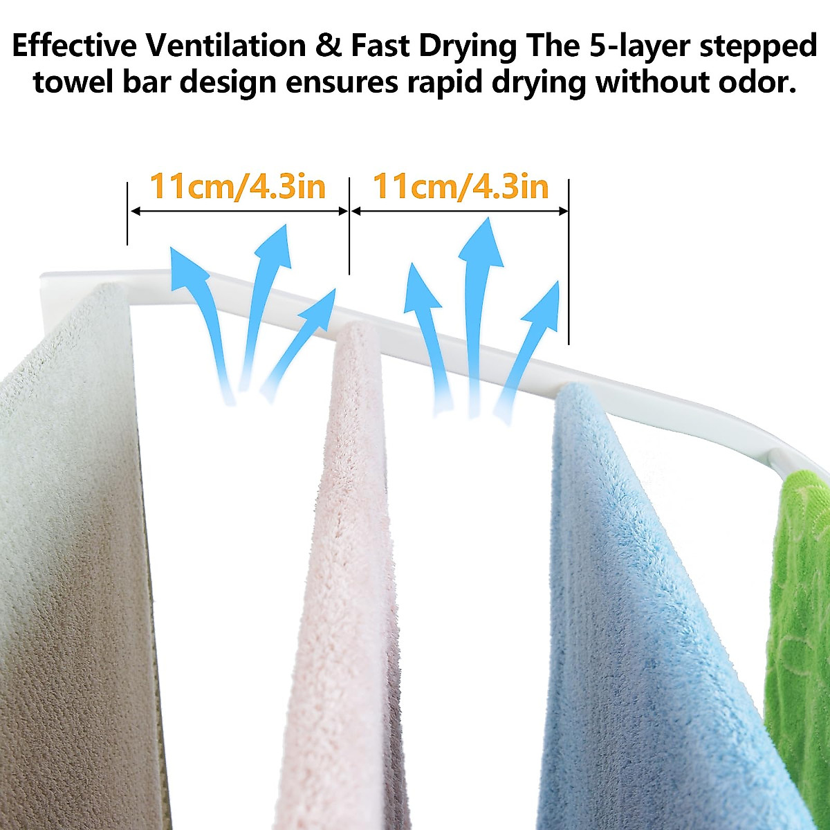 GAOMON Pool Towel Rack,Outdoor PVC Trapedozal Poolside Storage Organizer,5 Bar,Outdoor Towel Rack with Wheels,Pool Towel Holder,Stores Floats and Paddles, Towel Stand for Beach,Pool,Indoor,White