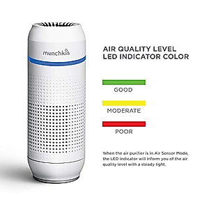 Munchkin® Portable Air Purifier, 4-Stage True HEPA Filtration System Eliminates 99.7% of Micro-Pollutants, White