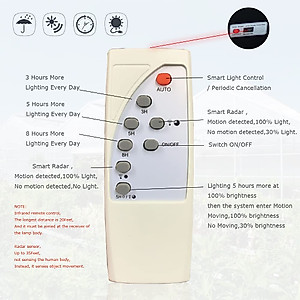 BSOD Solar Grow Lights for Outdoor Plants, Cordless Full Spectrum Growing Led Greenhouse Lamp with Timer Auto Remote Wireless Waterproof,2in1 Motion Sensor Street & Plant Light